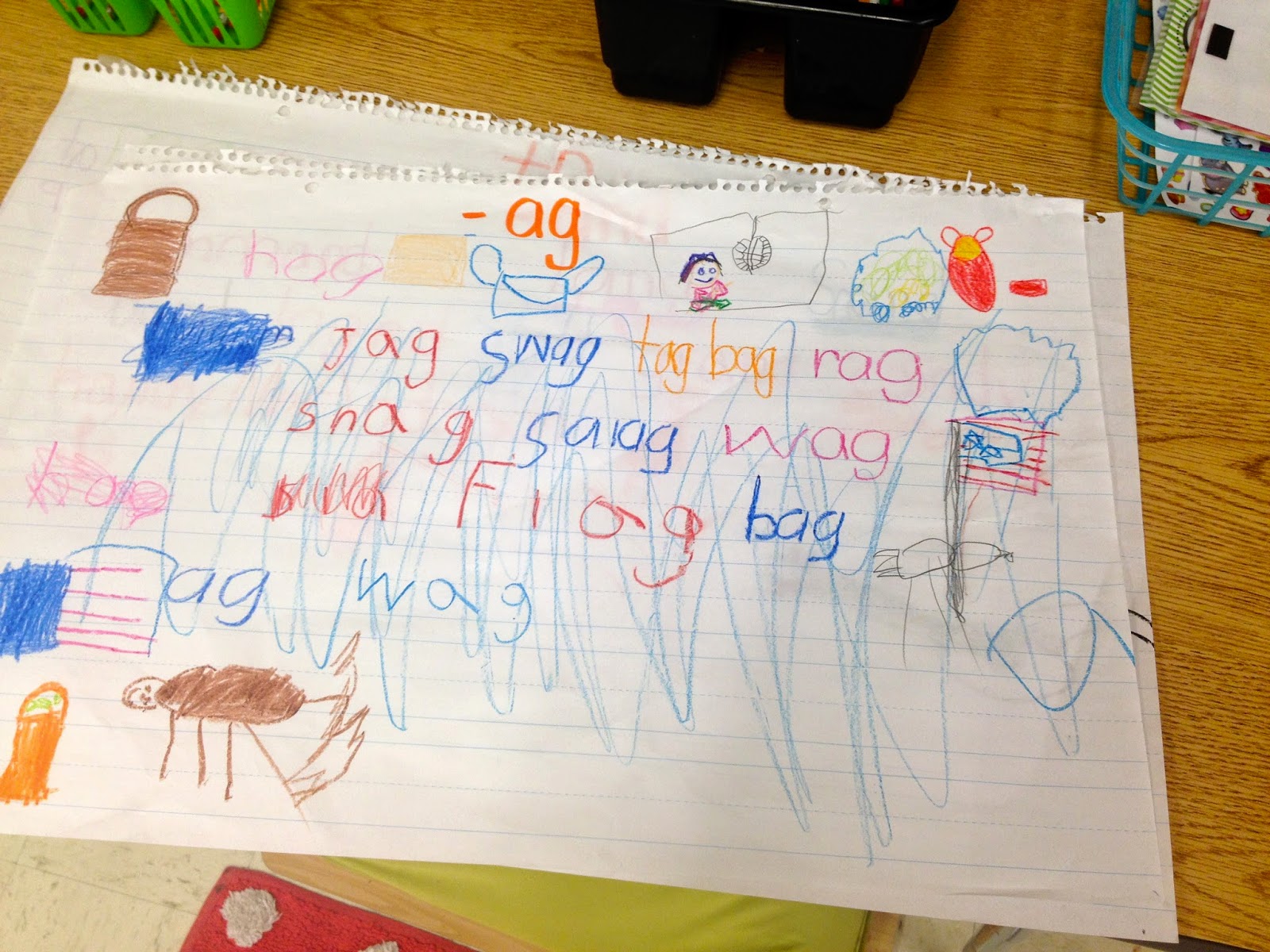 So I was thinking...: A as in Apple! Anchor Poster Happy in Grade 1!