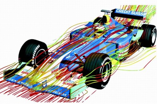 Fisica Formula 1: Aerodinámica