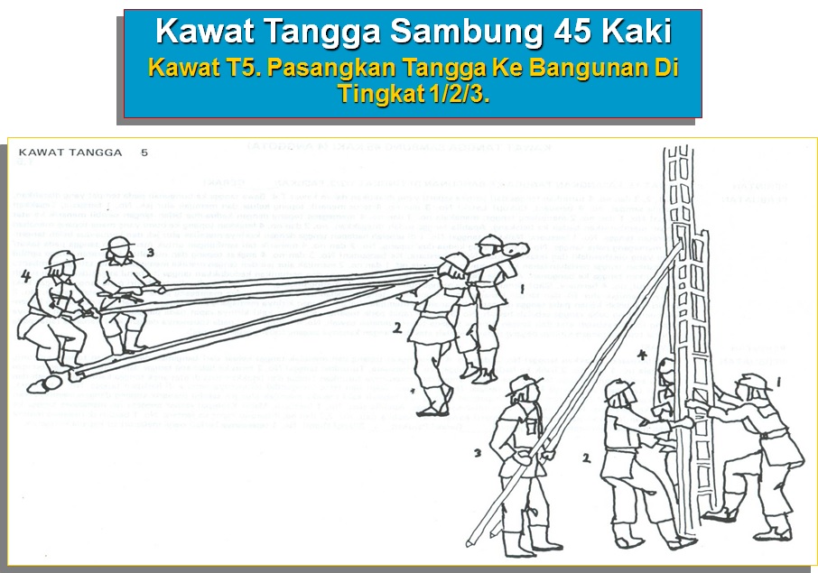 KAWAD OPERASI BOMBA: KAWAD TANGGA