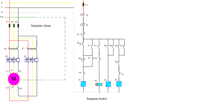 Setrum: Rangkaian Motor Listrik 3 Fasa Lilitan Terpisah Untuk Dua Kecepatan