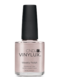 CND Fall 2015 - Polish Galore