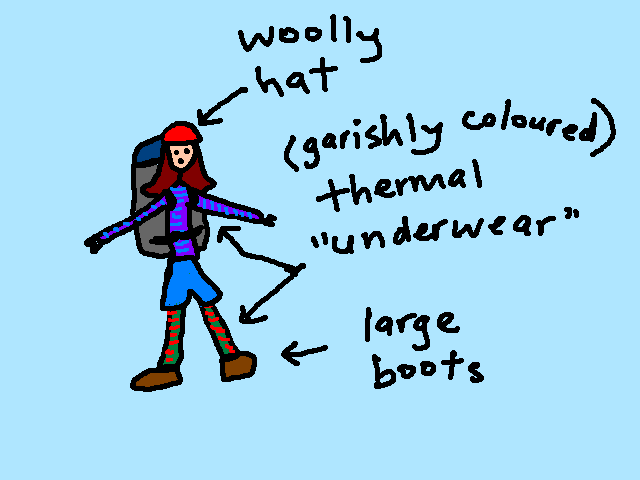 Anna-grams: The Unspoken Rules of Tramping*