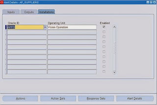 Oracle Apps Technical: Oracle Alerts in R12