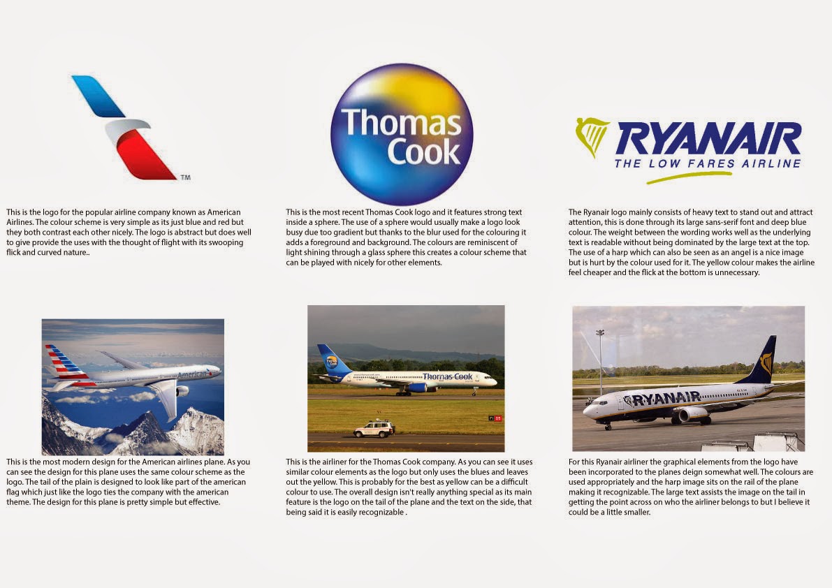 Unit 41: Research into corporate identities.