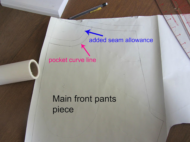 Errant Pear: Making a Jeans Pattern - Tracing the Sacrificial Lamb