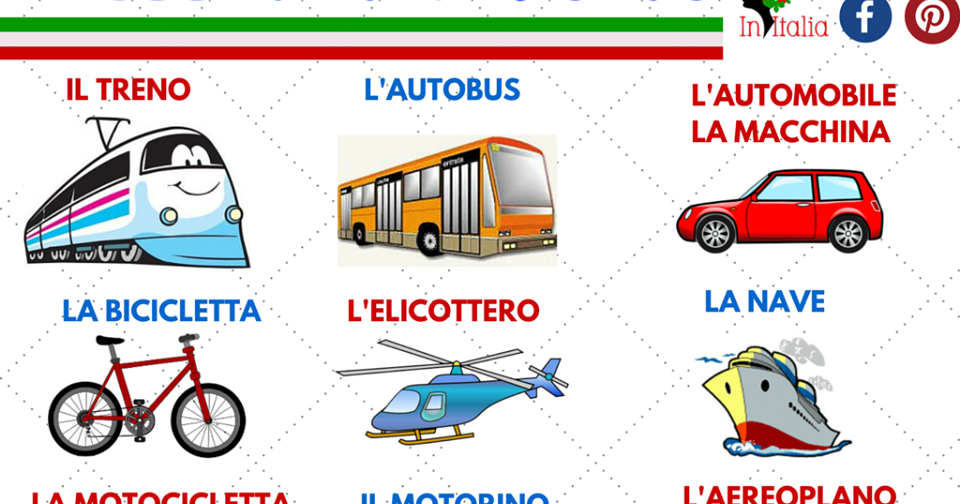 Parola. Italian Language School : I mezzi di trasporto in italiano. Ne ...