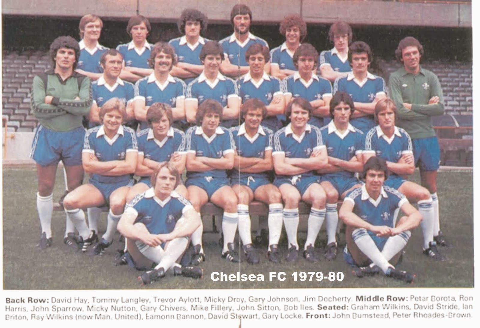 gombfocikepek.blogspot.com: Chelsea FC - csapatképek