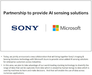 Image Sensors World: Sony and Microsoft to Connect AI-Enabled CIS to Azure Cloud for Enterprise