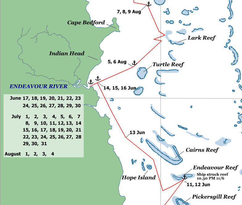 Captain Cook's Endeavour Journal: B E A C H E D - 3rd July 1770