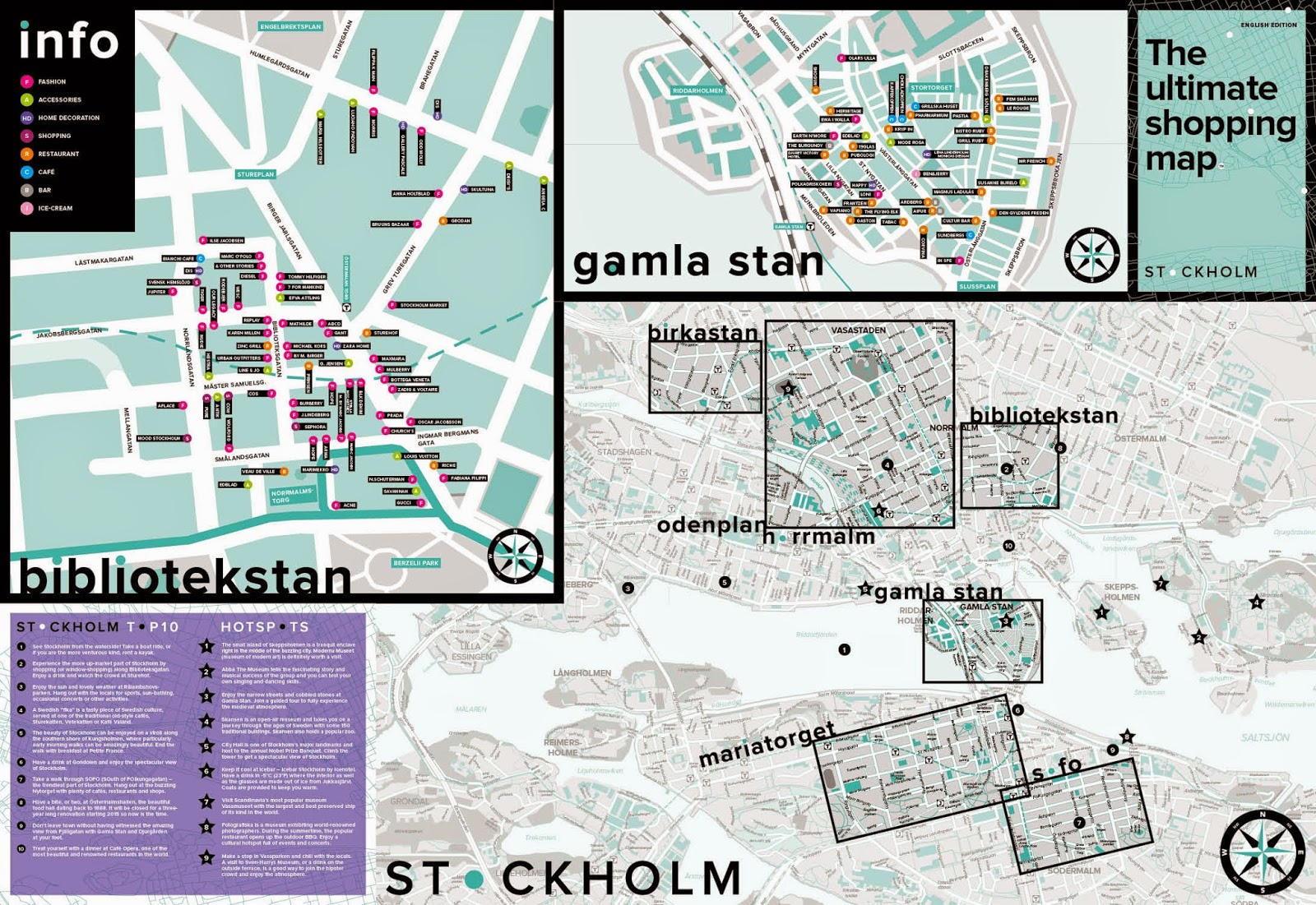 The Ultimate Shopping Map & Guide for Stockholm