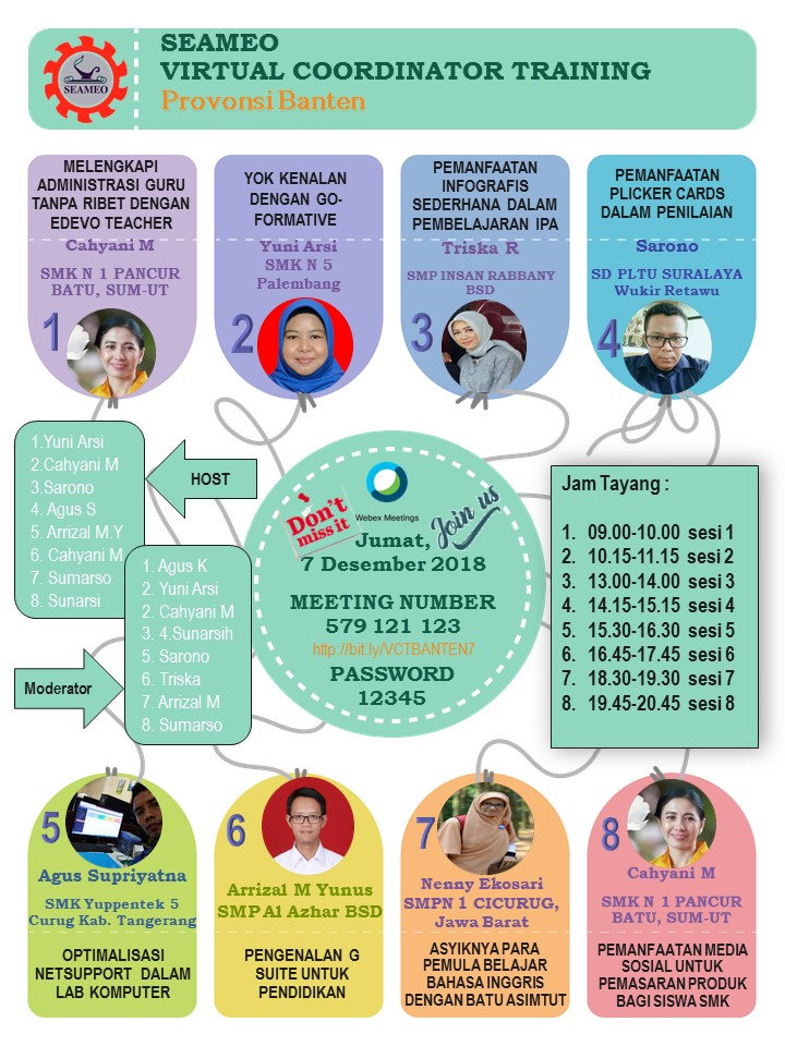 Kegiatan Pelatihan VCT BATCH 1 ~ VIRTUAL COORDINATOR TRAINING