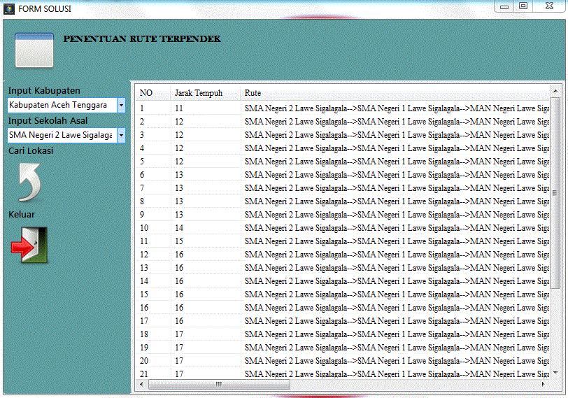 Source Code Penentuan Rute Terpendek Sederhana Menggunakan VB.NET