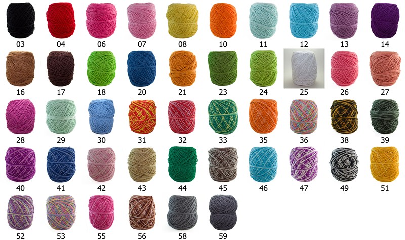 Benang rajut: Bahan-bahan Rajutan