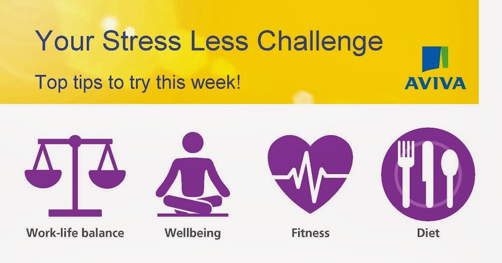 Aviva Stress Less Challenge - week 1 update | To Become Mum