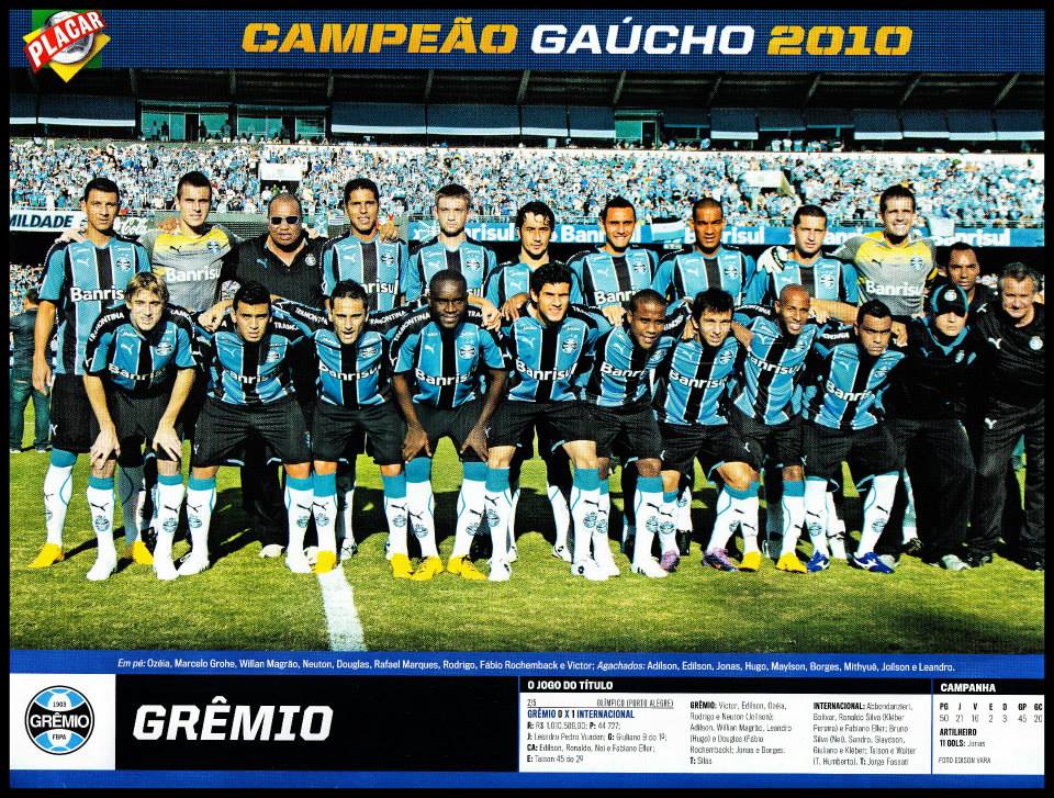 ANOTANDO FÚTBOL *: GREMIO * PARTE 15