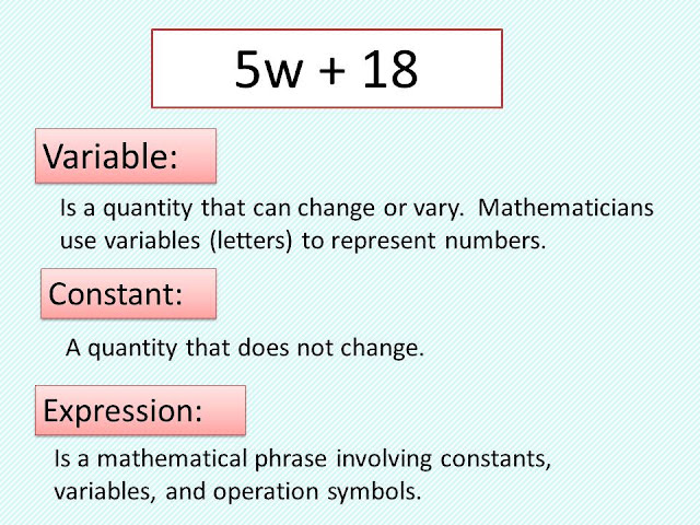 Mrs. White's 6th Grade Math Blog: SUBSTITUTION OF VARIABLES