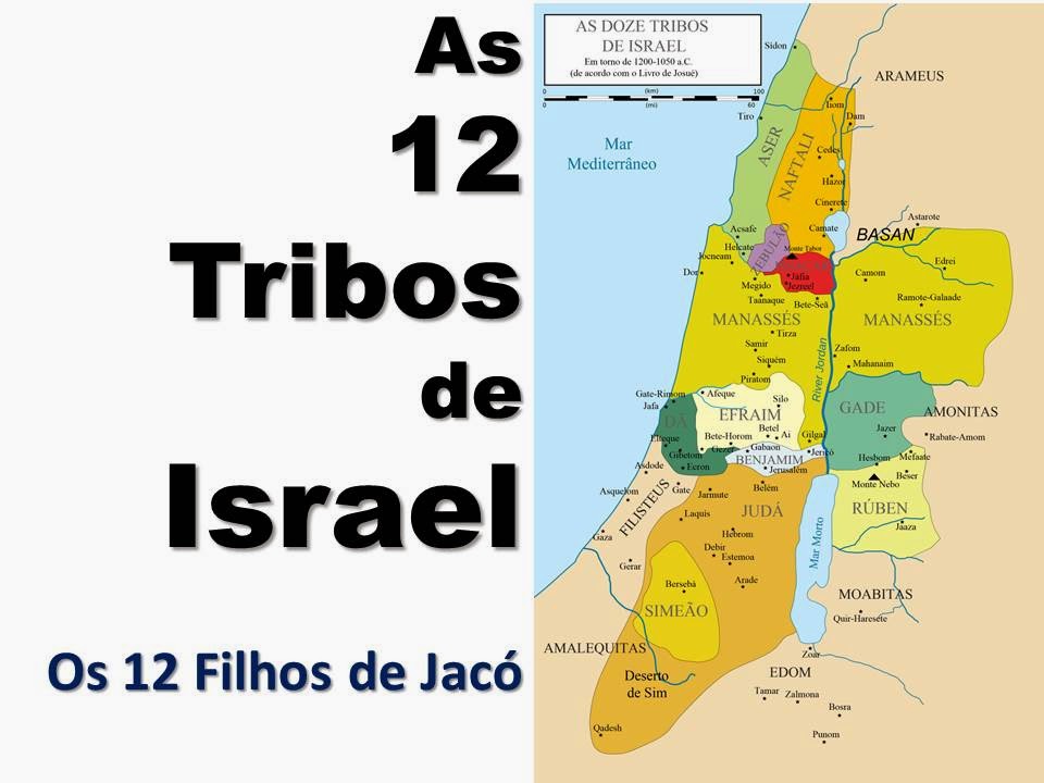 Projeto Duas Casas - Efraim e Judá: Projeto Duas Casas