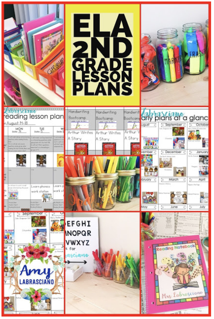 Learning Lessons With Amy Labrasciano: Inferring - ELA Lesson Plans #4