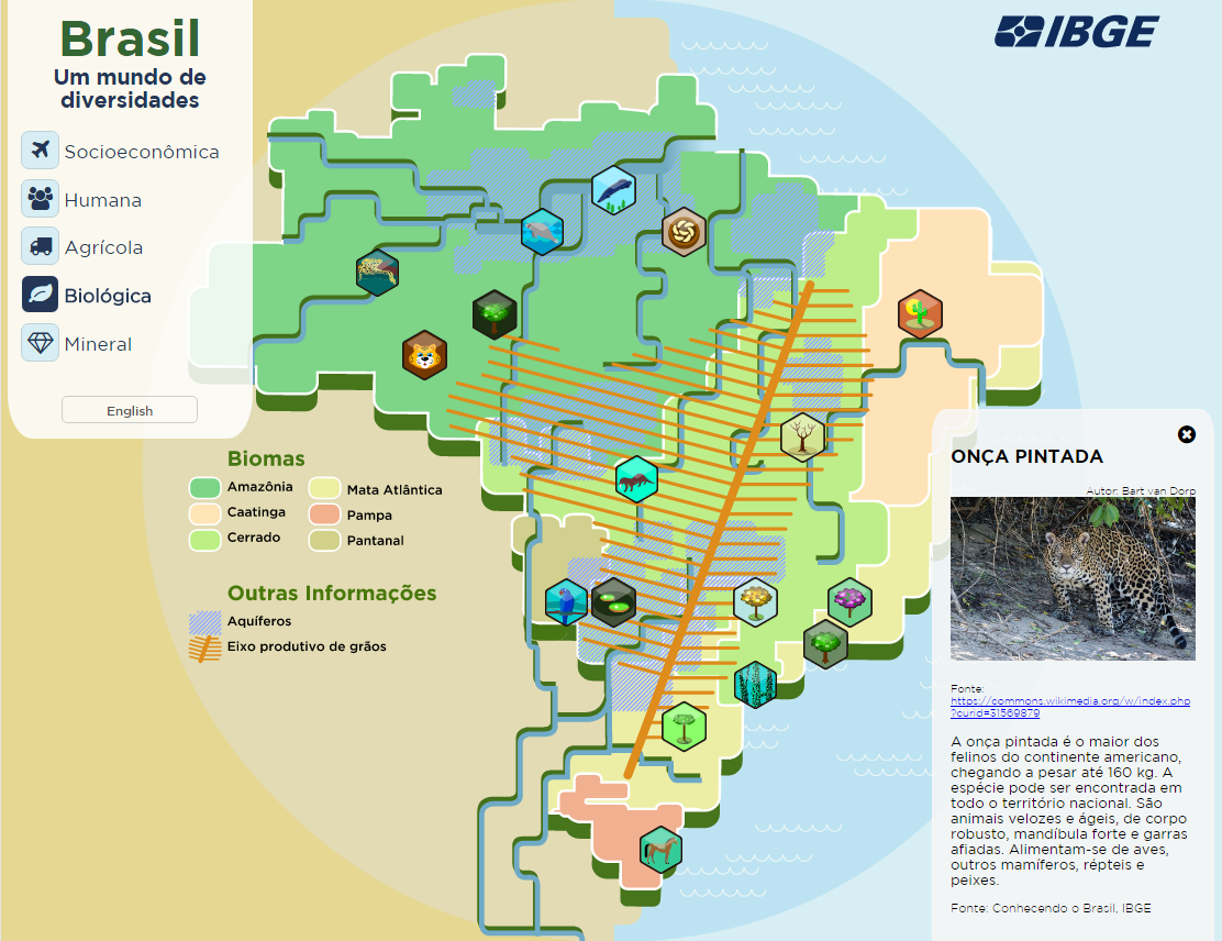 IBGE - Brasil: um mundo de diversidades