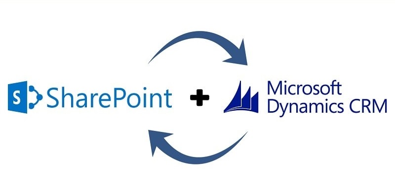 All About SharePoint: May 2017