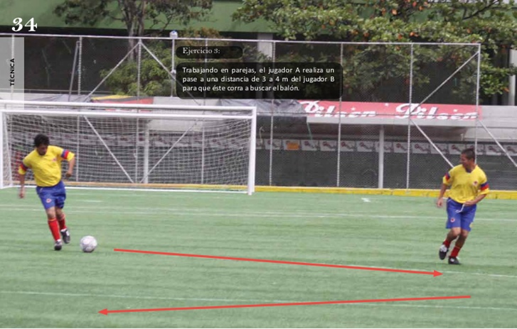 Aprovechando mi tiempo libre ll : Que es un pase