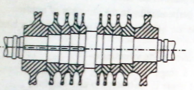 Rotor Construction | Mechanical Engineering Notebook