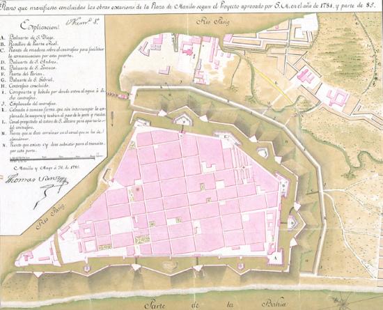MY ARCHITECTURAL MOLESKINE®: COLONIAL ARCHITECTURE IN THE PHILIPPINES ...