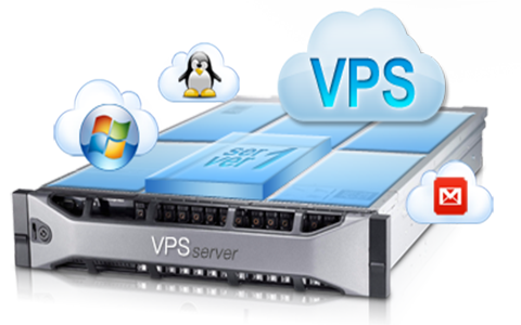 ¿Cómo elegir el Hosting VPS correcto? - Servidores