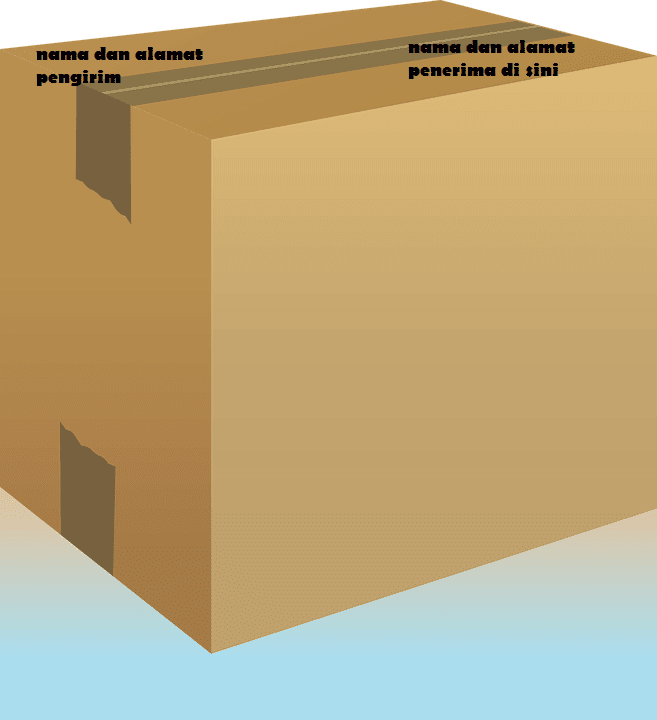 Contoh Alamat Pengirim Dan Penerima Surat - Delinewstv