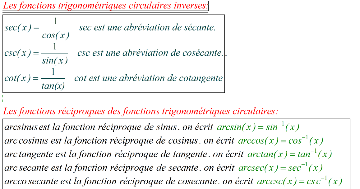 Sin cos tan sec csc cot arcsin arccos artan arccot écritures, dérivées ...