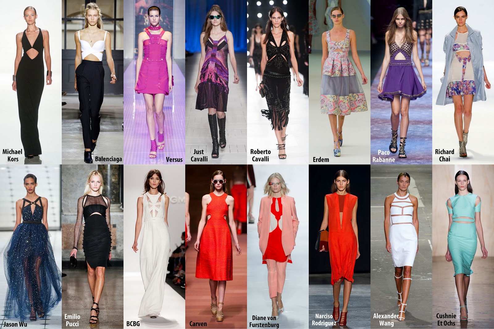 The Cut-Out Dress Trend | Fashion Naturally