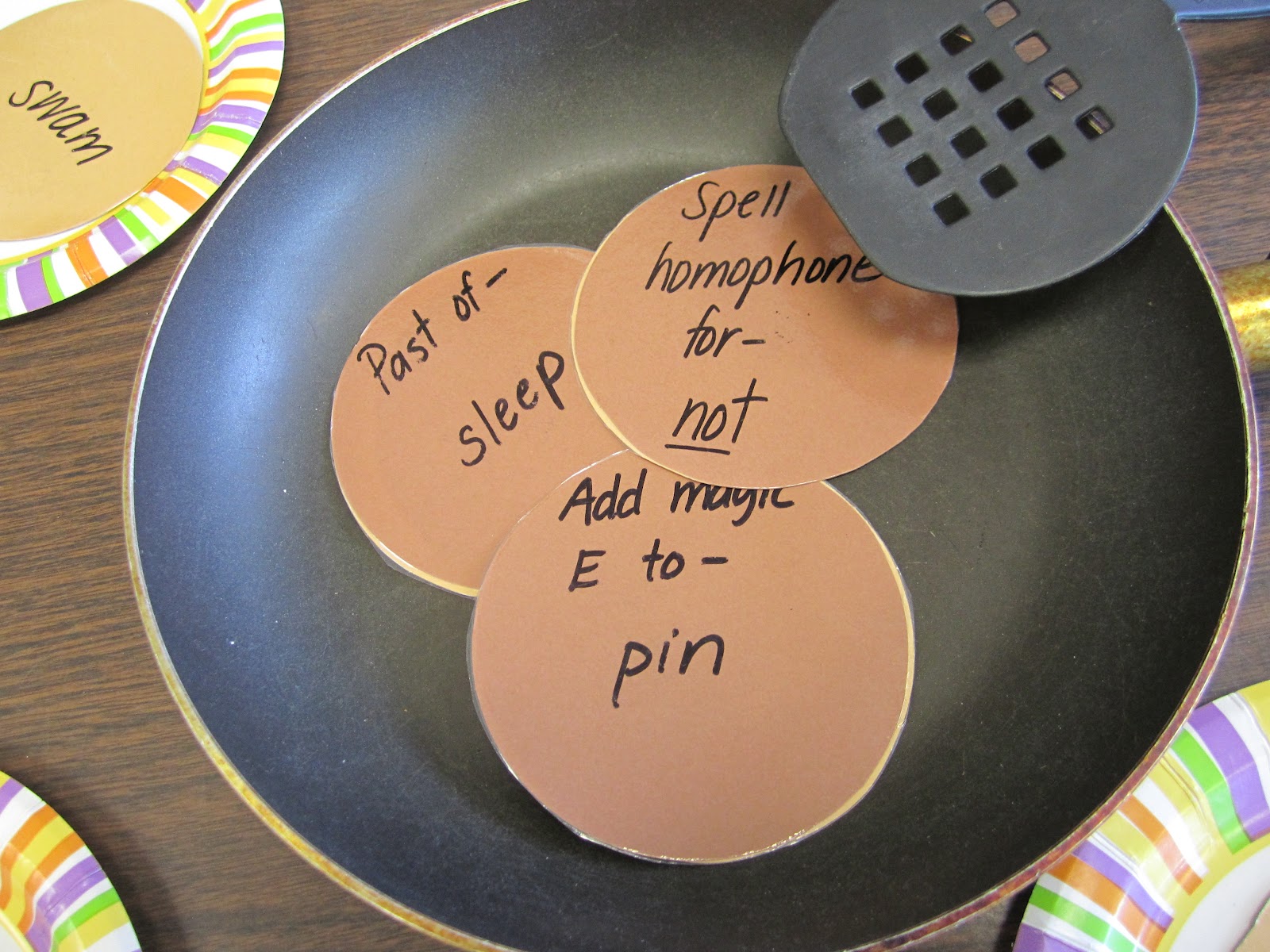 I Love That Idea!: Flippin Flapjacks Word Work Game