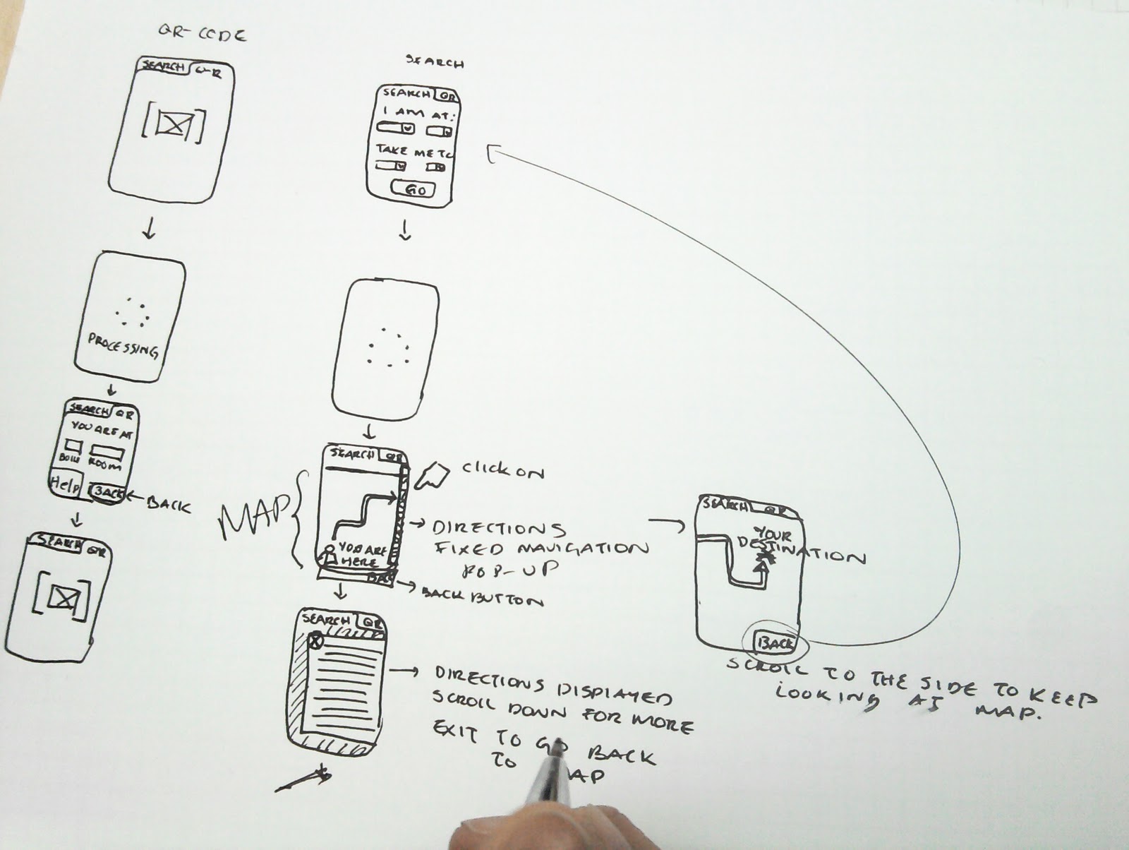 Mapping TLU: Prepared for the wire-frames