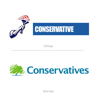 Product and Brand Design Blog by Sanders Design Associates