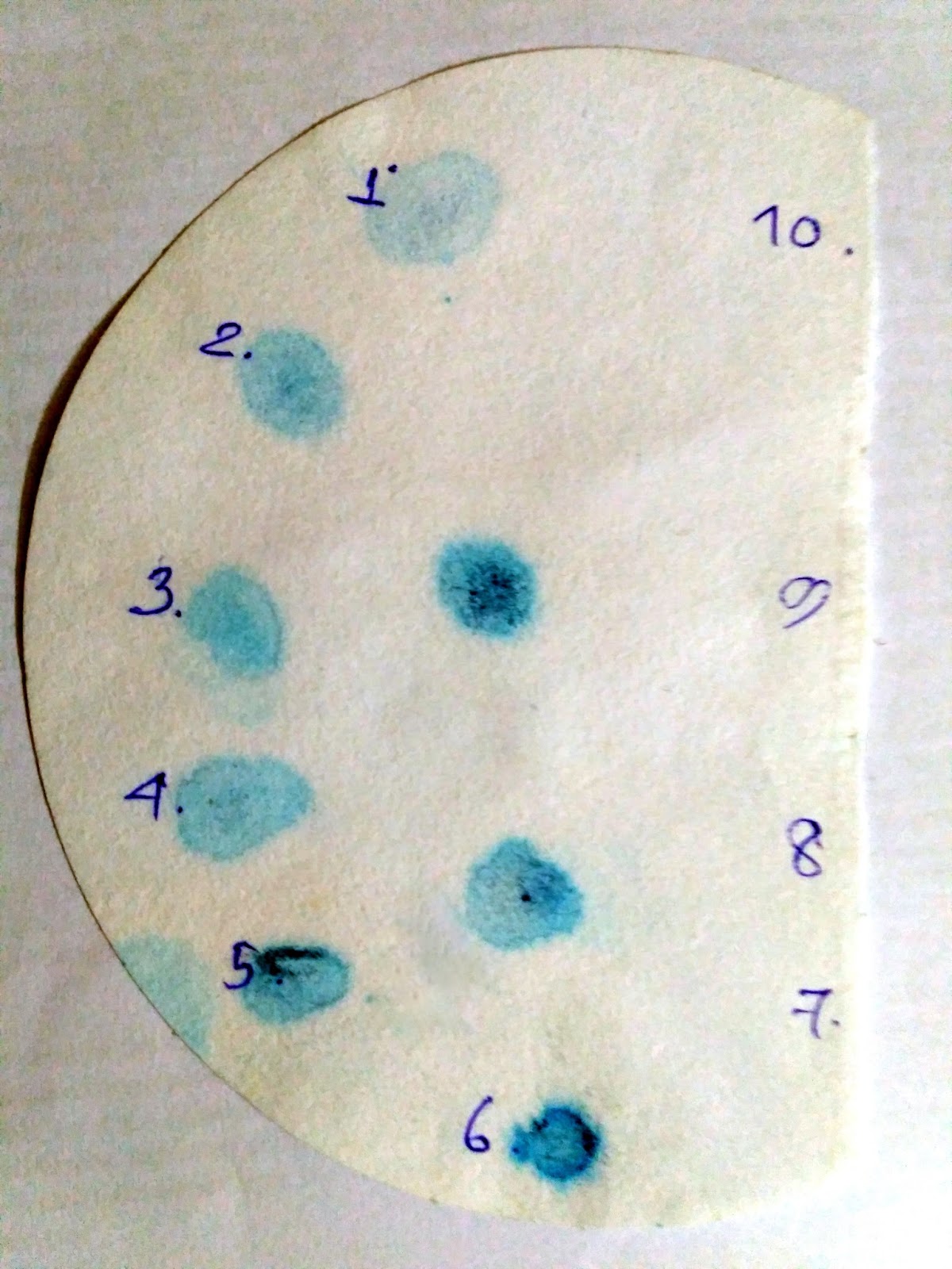 Civil Engineering: Methylene Blue Index for Clay
