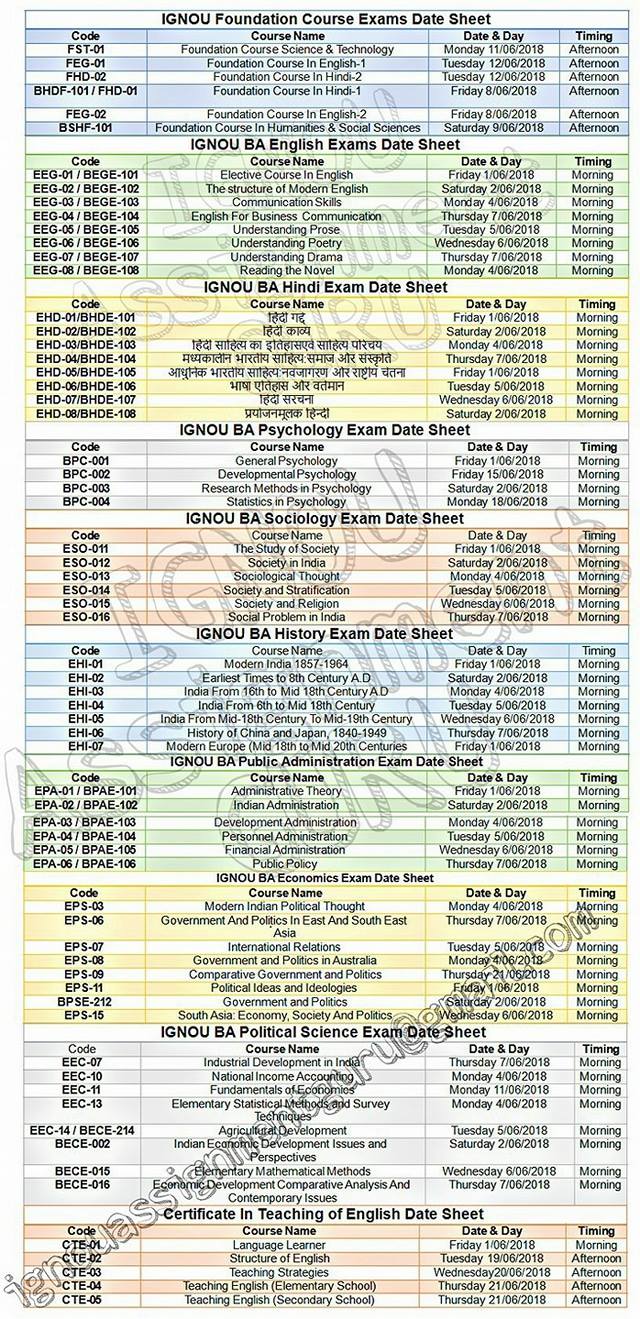 IGNOU BA DATE SHEET OR TERM END EXAMINATION JUNE 2018 IGNOU SOLVED ignou-ba-date-sheet-or-term-end-examination-june-2018-ignou-solved