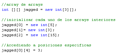 Programacion: LOS ARREGLOS