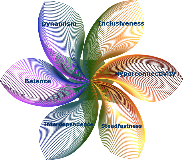 The New Book “Digital Hybridity” Conclusion: The Multitude of Digital ...