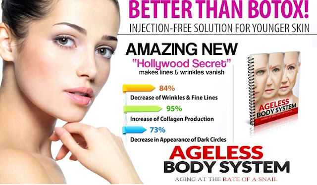 Anti Aging Product As Botox Alternative : What to Consider when ...