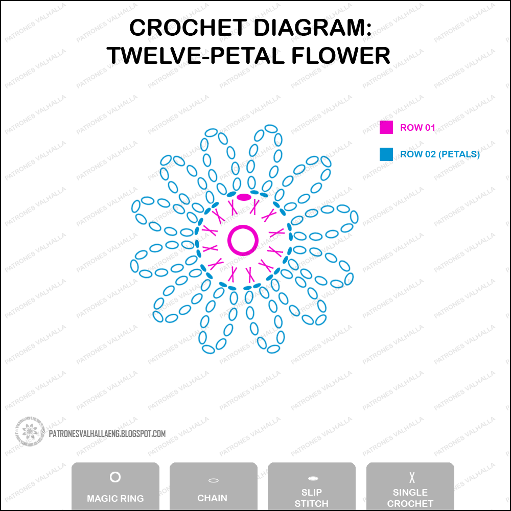 Twelve-Petal Crochet Flower (chart) - PATRONES VALHALLA: Free crochet ...