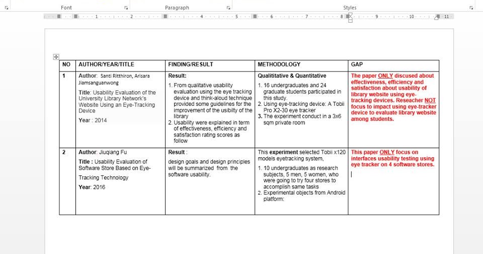 .: Tajuk 1371 : Contoh pencarian gap... katanya