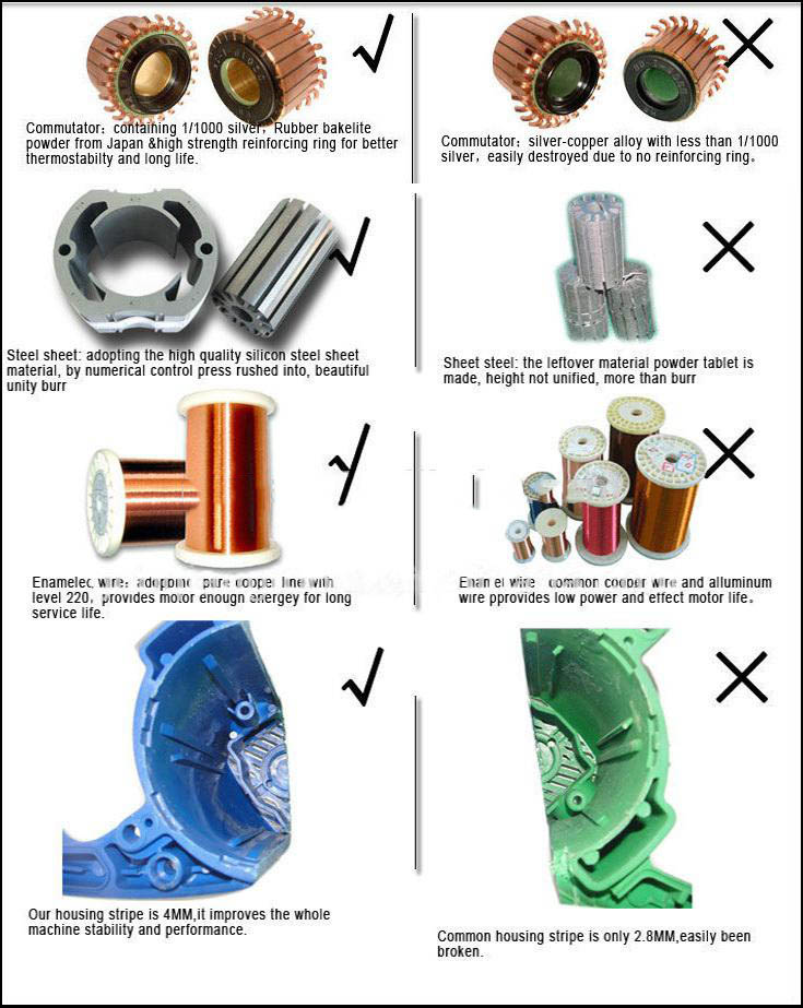 hand tools electric power tools: power tool electric tool application