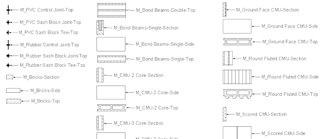 REVIT Rocks !: All REVIT Detail Families Project