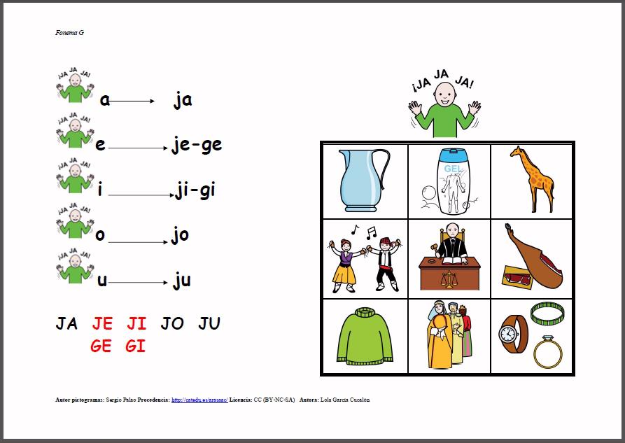 Mis Materiales AL y PT: FONEMA J