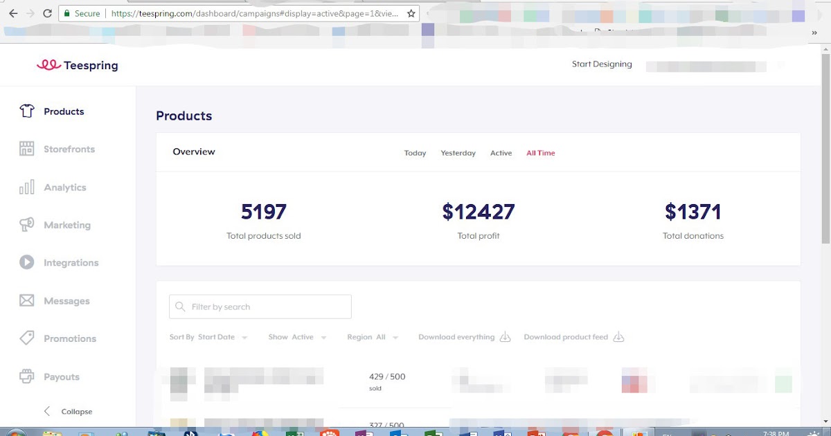 vip experience reports