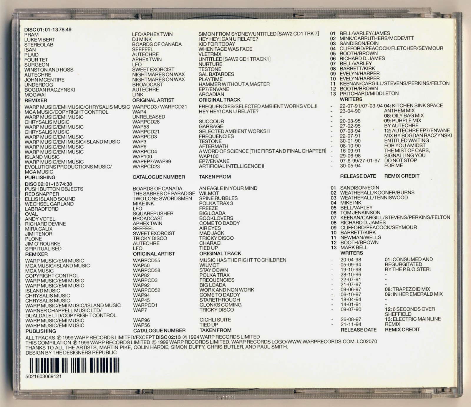 RAIDER OF THE LOST RACKS: WARP STUFF