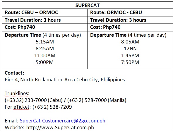 Little Pinay Explorer: Detailed Ferry Schedule and Fare Rates (Cebu to ...