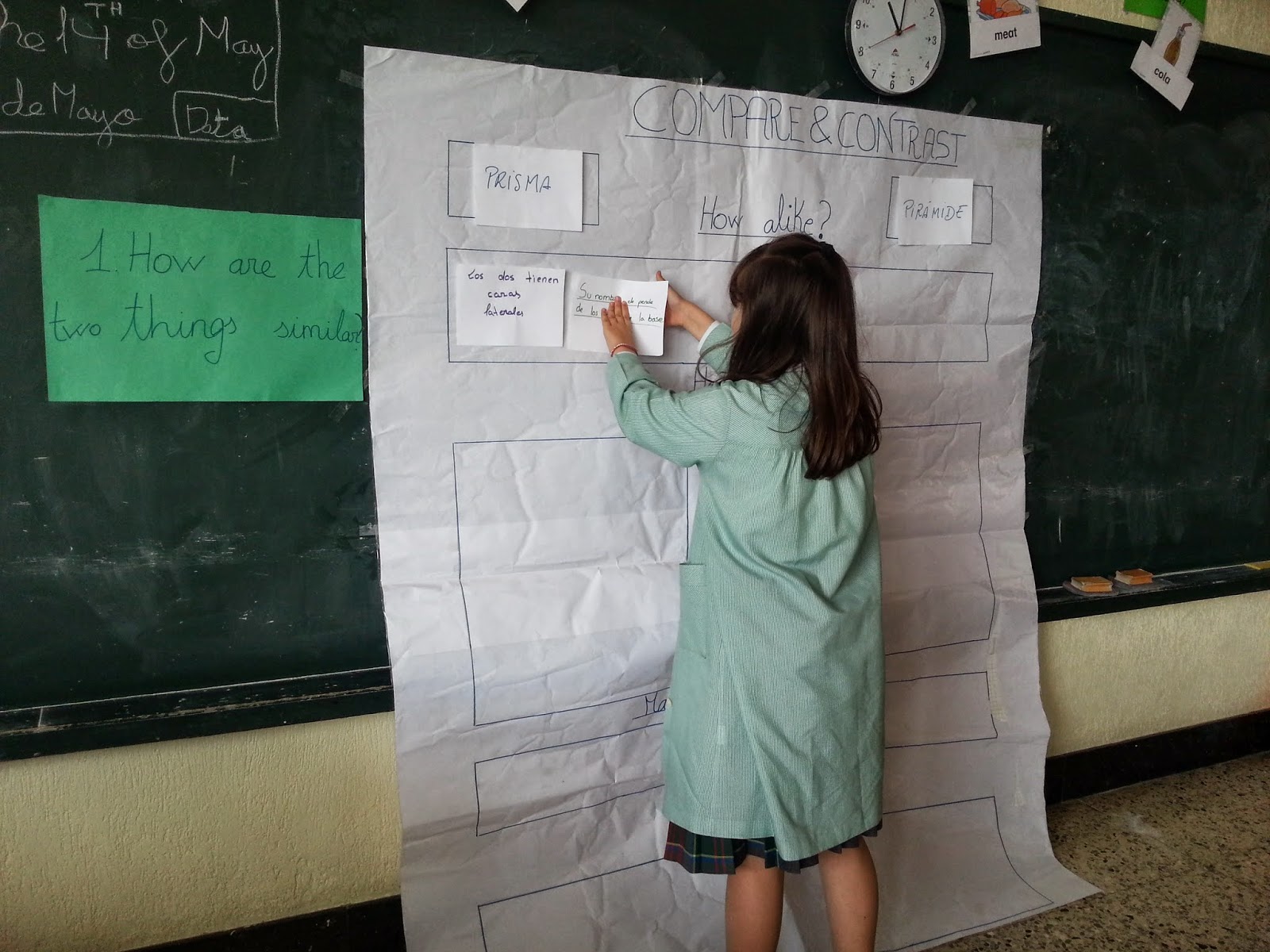 Innovando, juntos. Aprendiendo, juntos.: Destreza de Pensamiento ...