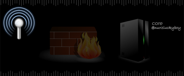 Membuat Splash Screen dengan Java Netbeans | Sinergi Menebar Berkah