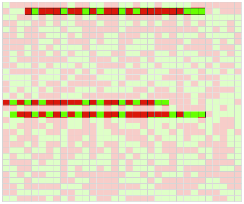 巧言天堂: FreeBitco.in 徹底分析大攻略！（三） Strategy 淺談各式各樣的戰術運用！（上）